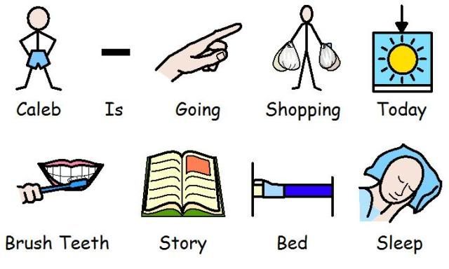 Text — ETEC540: Text Technologies